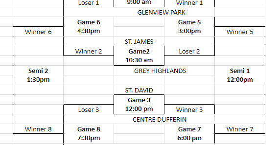CWOSSABASKETBALL.COM: AA & AAA Senior CWOSSA Tournaments: Brief Previews