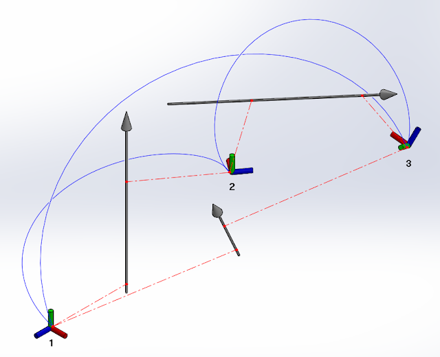 Mark Szlazak: Mozzi-Chasles' Screw Theorem, Half-Turn Equivalence and ...