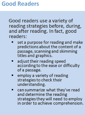 Unit 2: Teaching Reading to Adults
