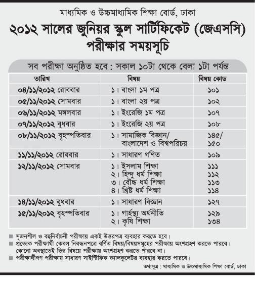 Edu Barta: Junior School Certificate -JSC exam begin Nov 04 | Download ...