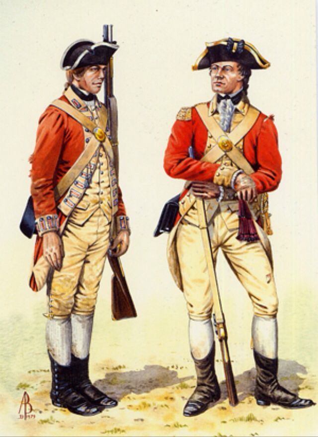Tales From GHQ: The British Army & Allies in the 1790's
