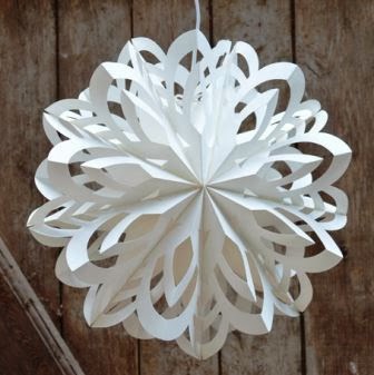 Solstrands Interiøravdeling - Nettbutikk med dansk design: Julepynt ...