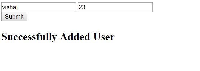 Implementing Redis With Spring Boot ~ Program In Java Java Examples Interview Questions And
