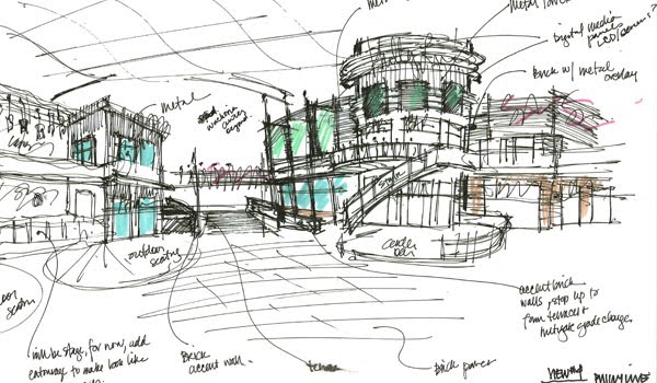 designers@PUO: The Design Test: e.g. idea development & informational ...