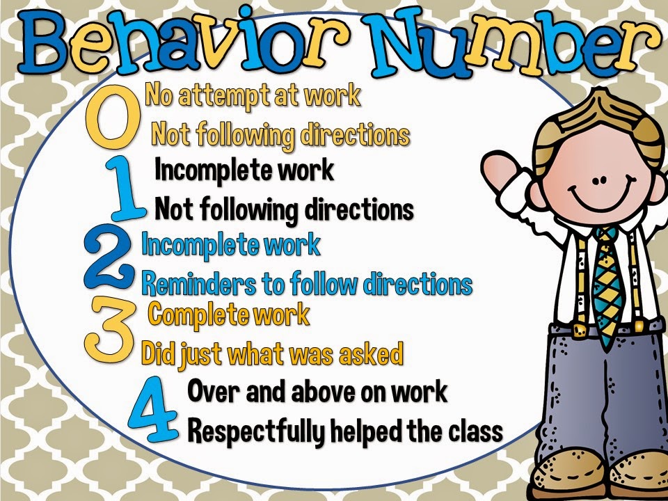 Freebielicious: What's Your Behavior Number? Freebie