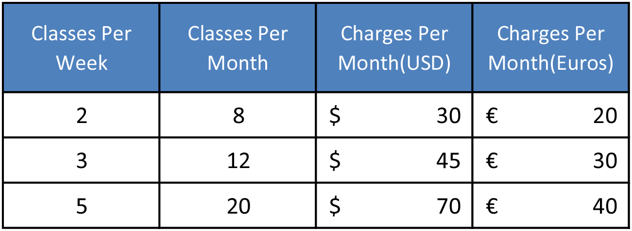 Fee Chart | Al Hassan Academy