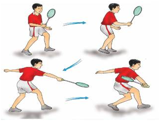 belajar berolahraga: Teknik-Teknik Dasar Badminton