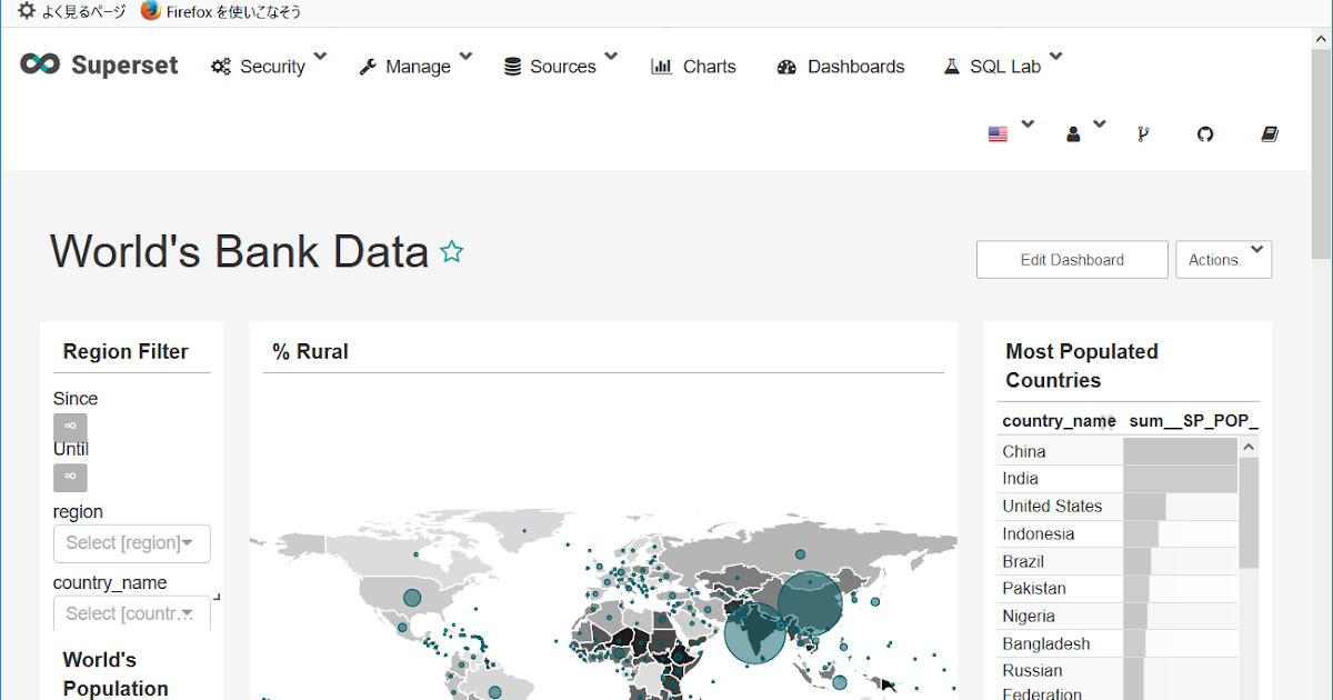 serverあれこれ: VagrantでApache SupersetとPostgreSQLをインストールした仮想マシン(CentOS7.4)を構築する