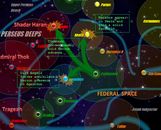 Aleph Sector 40K Campaign: Necron gains and losses