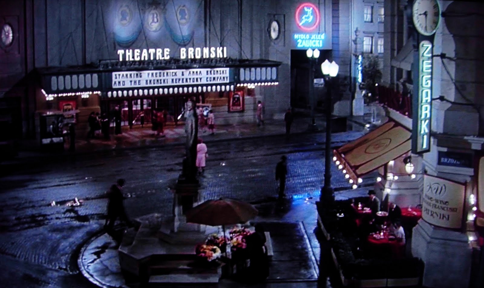 Dear Old Hollywood: To Be or Not To Be (1983) - Film Locations