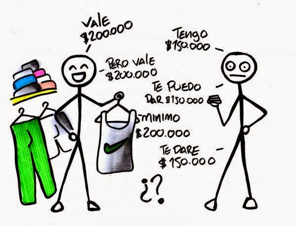 STARBUCKS EN COLOMBIA: CARICATURAS - PROBLEMAS MAS COMUNES EN LA ... STARBUCKS EN COLOMBIA: CARICATURAS - PROBLEMAS MAS COMUNES EN LA ...