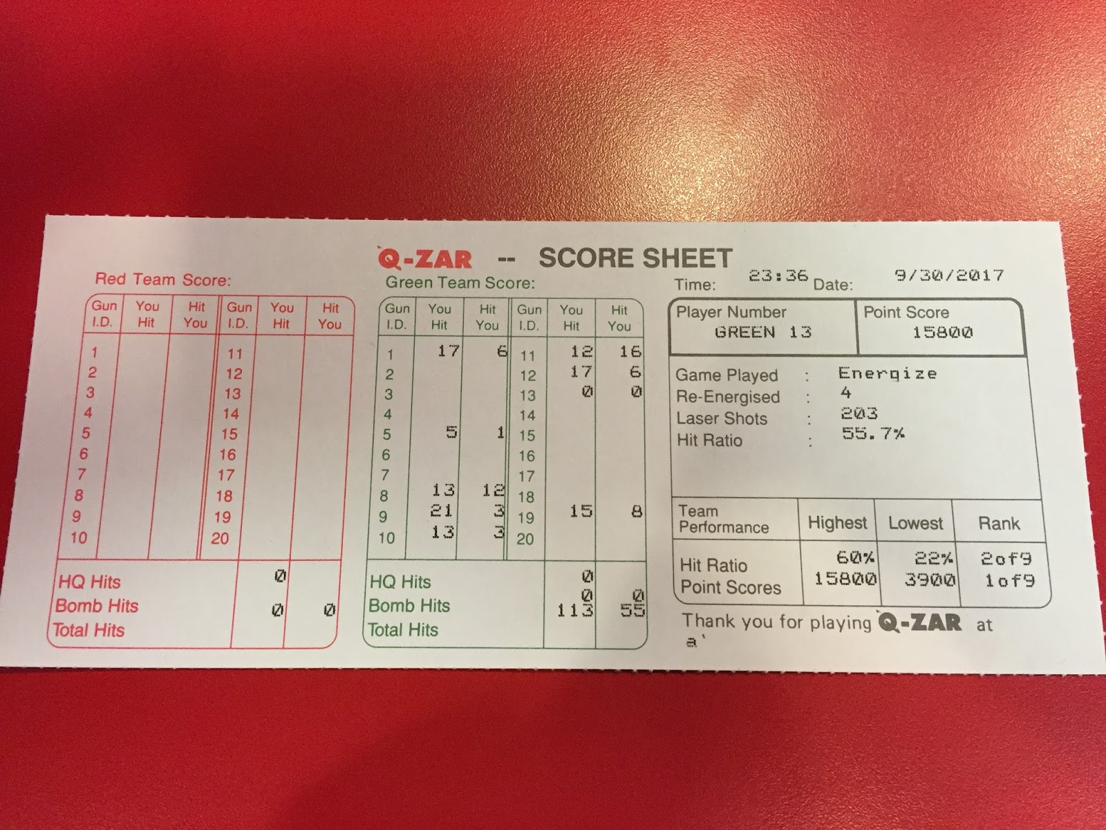 Tiviachick Loves Laser Tag: Q-ZAR!!!