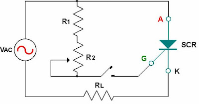 ELECTRONICA DE CONTROL Y POTENCIA: SCR Y TRIAC