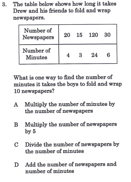 Math Questions For 4th Grade Students