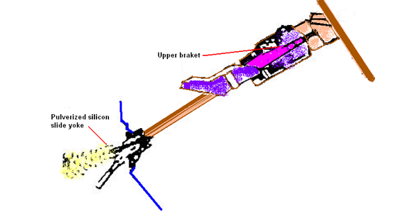 Jenis - Jenis Batang Steering ( Steering Main Shaft ) - lks otomotif