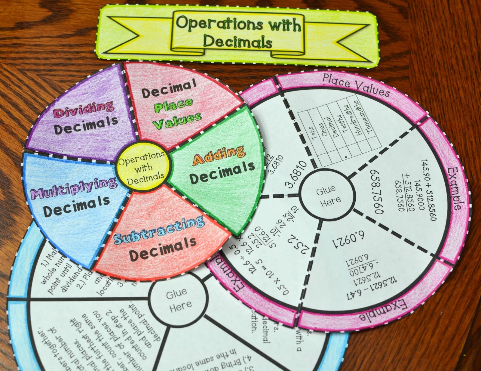 Math In Demand Operations With Decimals Wheel Foldable Adding