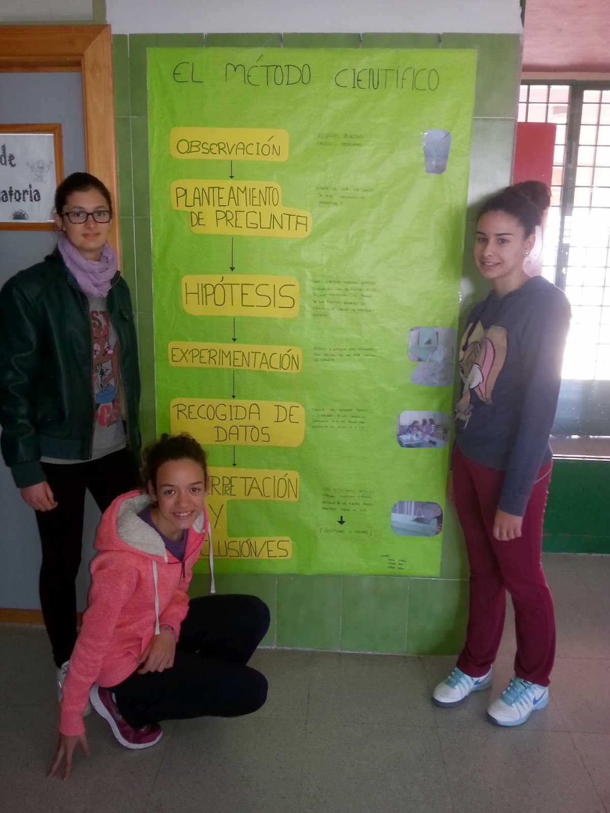 Proyecto: Acércate a la Ciencia: EL MÉTODO CIENTÍFICO