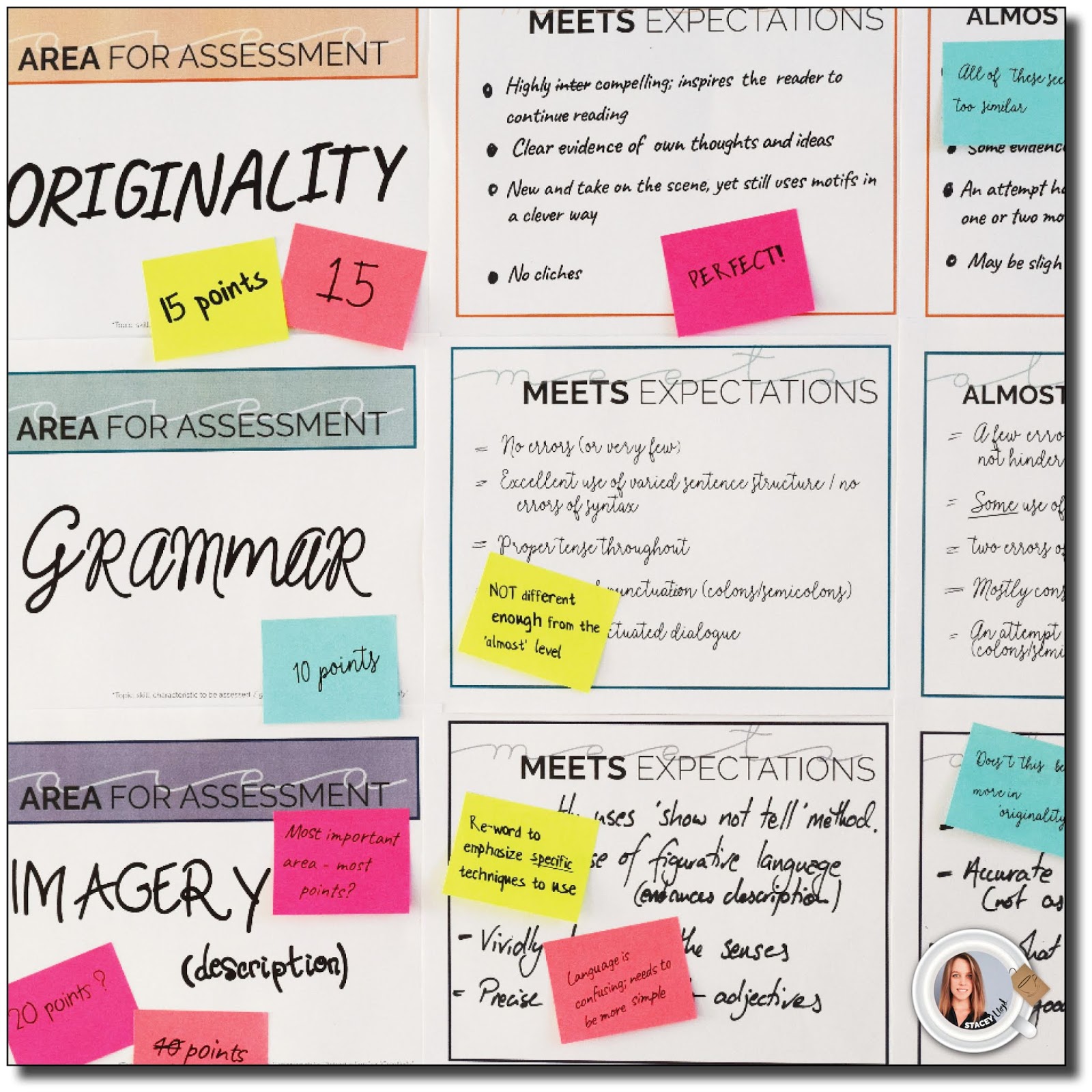 Co-Creating Criteria with Students - The Secondary English Coffee Shop