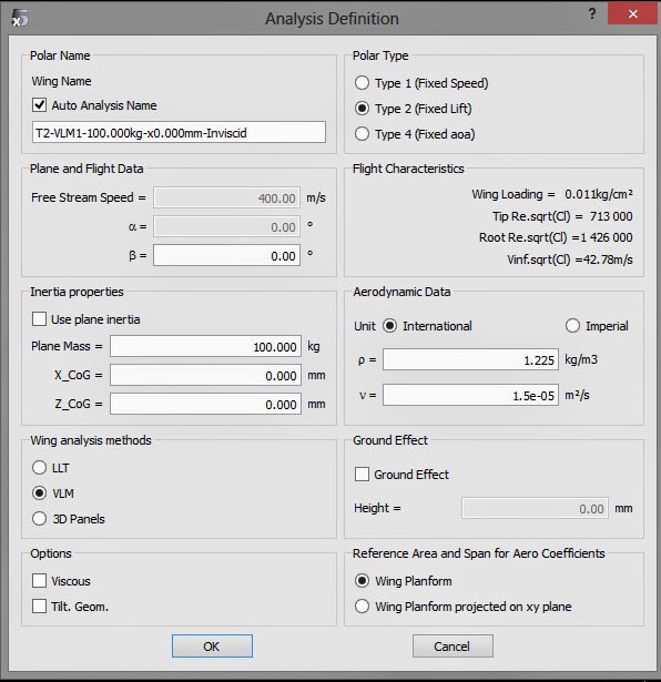 AERO WORLD: XFLR 5 - DELTA WING DESIGN AND ANALYSIS