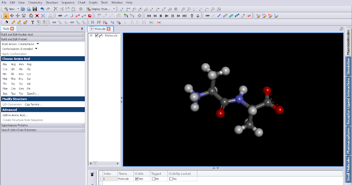 Modelagem Molecular no Ensino de Ciências: Mini tutorial pra Rodar a ...