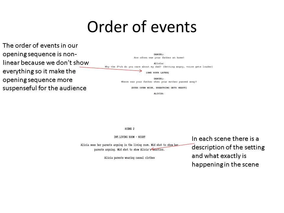 Shannia R Gordon Unit 3 , 21 and 22