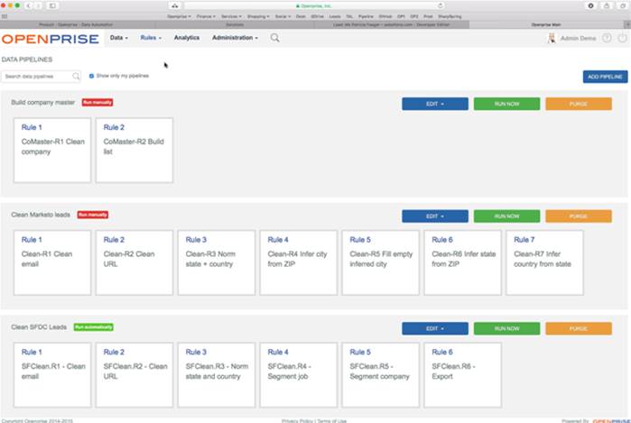 Openprise Gives Marketers Easy(ish) Tool to Manage Their Data ...