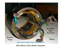 Motor Marş Basmıyor Araç Çalışmıyor Sebepleri Nelerdir?