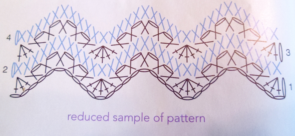 Art and Needlework by Rebekah: 5/25/11: Forming Your Own Stitch ...