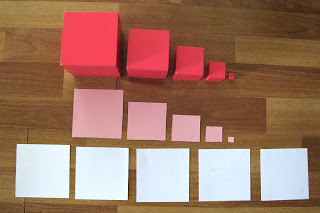 2- تمرين البرج الوردى The pink tower exercise | مدونة د/ دعاء مجدى