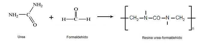 Resinas urea-formaldehído (UF) | Tecnología de los Plásticos