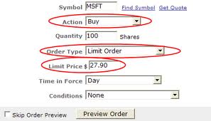 Trade your Share: Limit Price & Trigger Price in stock Trading