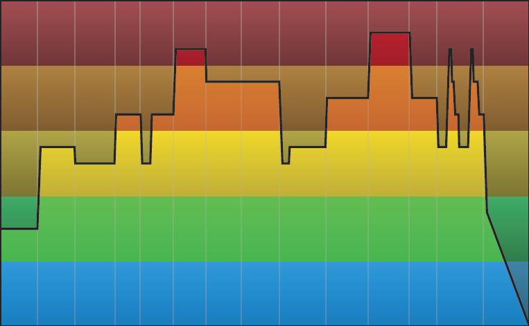 Spinning Freak: November 2012