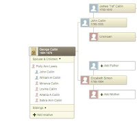 Mightier Acorns: Uncle George and the Underground Railroad