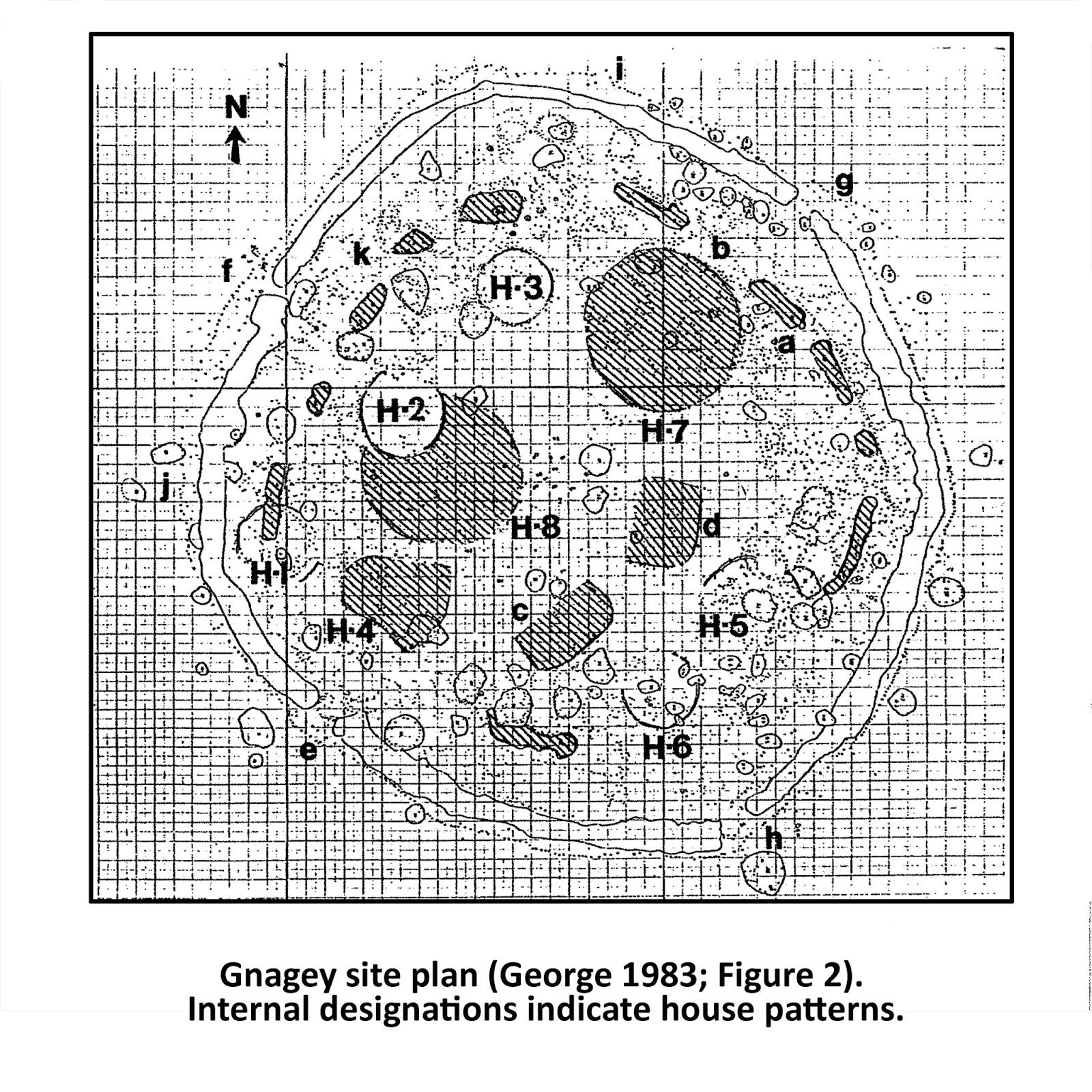 This Week In Pennsylvania Archaeology: Charnel Structures, Petal ...