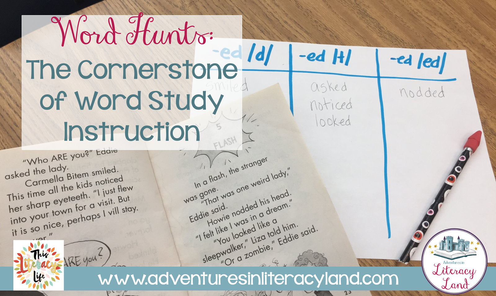 Word Hunts: The Cornerstone of Word Study Instruction | Adventures in ...