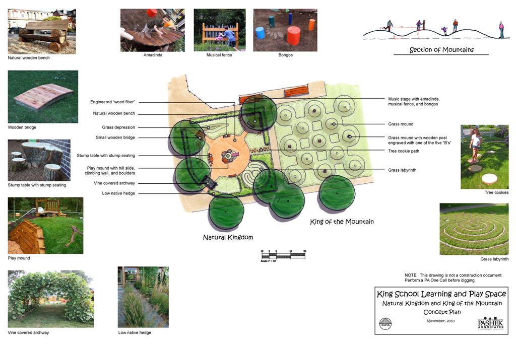Pashek Associates Blog: Natural Playgrounds