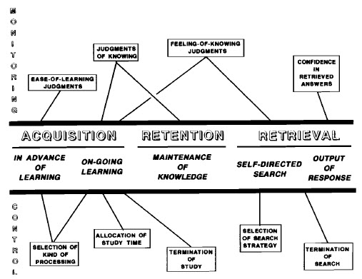 Research Kinda thing in Ratology (Formerly Disability etc in Ratology ...