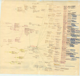 Dushore Farrell Family Blog: Farrell Family Tree/ Golden Wedding at ...