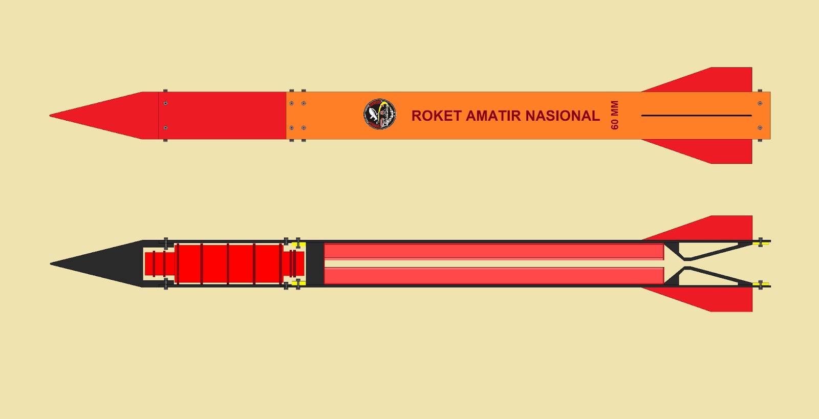 INDONESIAN AMATEUR ROCKETRY: Galeri