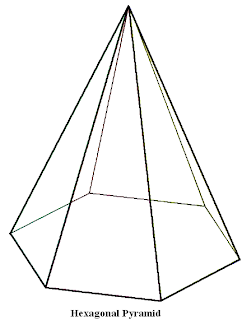 Three Dimensional Pyramid | Geometry World