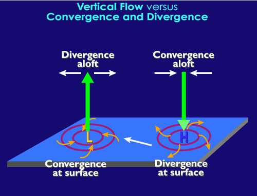 Honolulu,Hawaii Aloha!!!