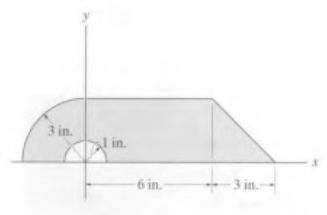 Engineering Mechanics: Statics Problem Solutions and Walkthroughs: 7_1_a