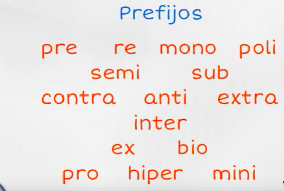 Clarin Digital 56: Prefijos y sufijos