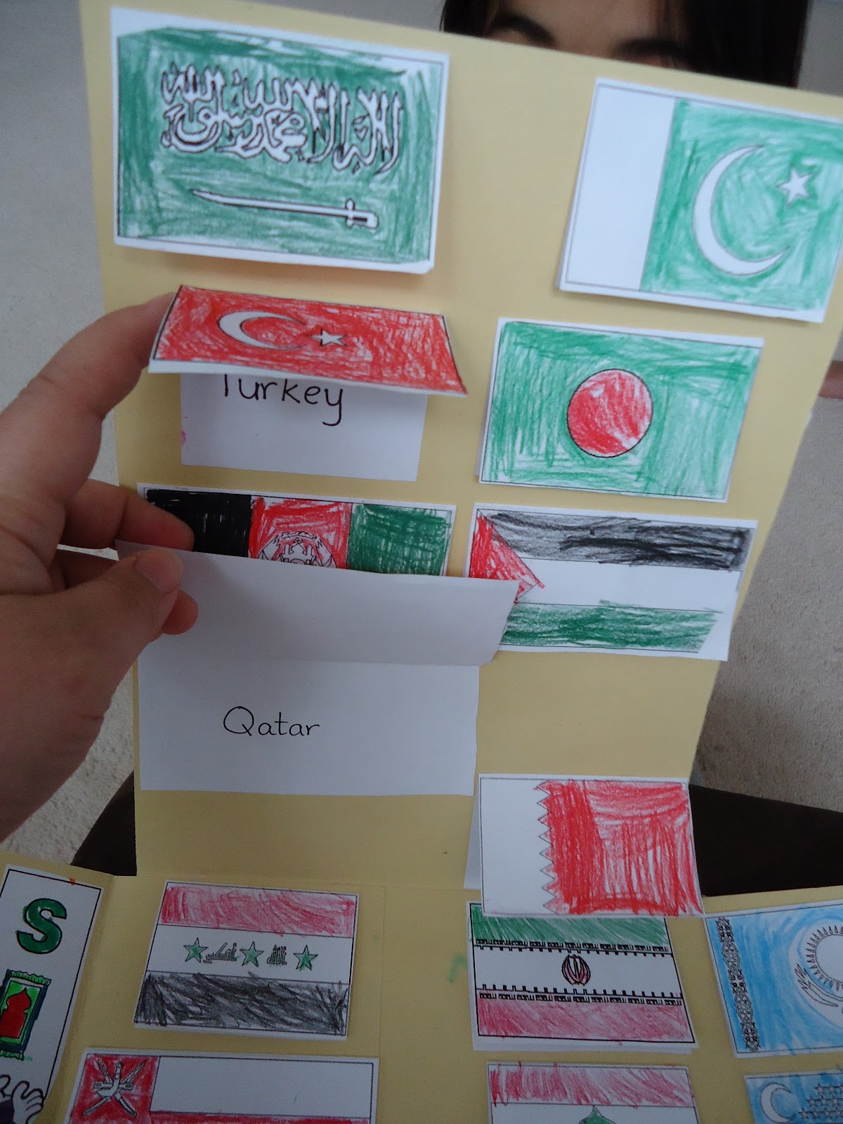 Umamah Learning Academy: Muslim Countries Lapbook