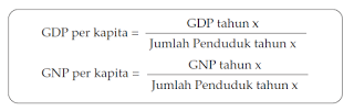 Ekonomi: Cara menghitung GNP, NNP, NNI, PI, DI