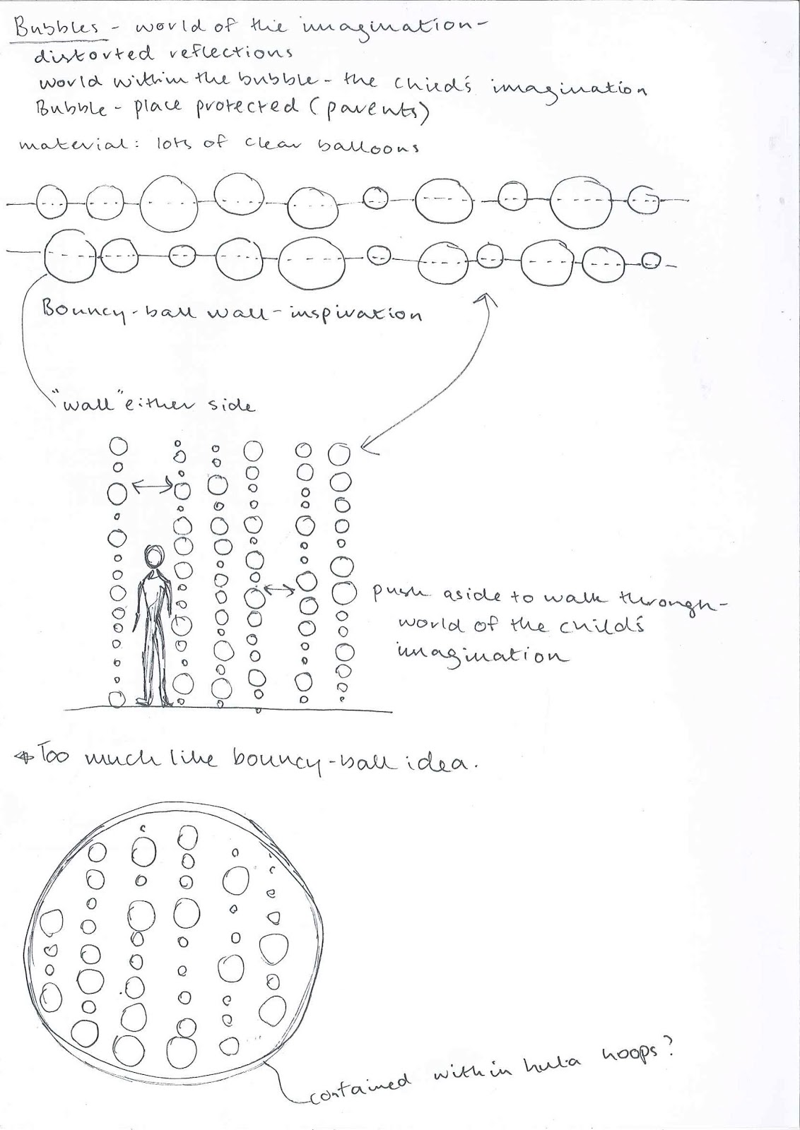 Grace's Meadow: Group Installation Ideas Cont.