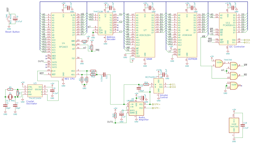 H.E.C. Geek: Nestronic System Architecture (Part 2)