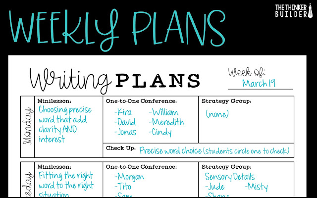 How to Have Successful Writing Conferences with Student Writers