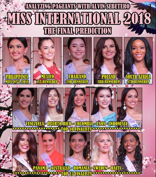 Miss International 2018 Hot Picks and Prediction - Where In Bacolod