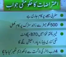 File:Pakistan And China Cpec Corridor Map.svg | HOW CAN DONE